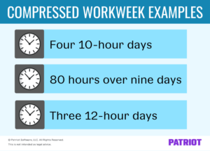 Compressed Workweek Rules and Overtime Requirements