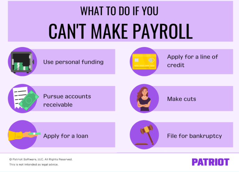 What to Do If You Can’t Make Payroll | Tips if Cash Is Tight