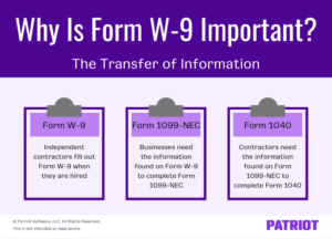 IRS Form W-9 | Purpose and When to Use It - finansdirekt24.se