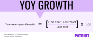 What Is Year-over-year Growth, and How Do You Calculate YoY?