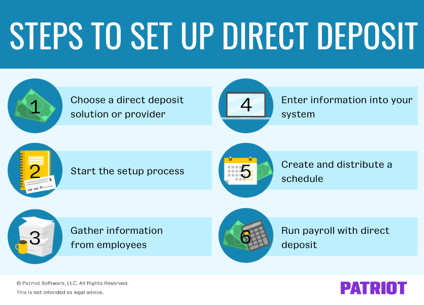 How To Set Up Direct Deposit For Employees Steps Tips More