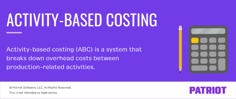 Activity Based Costing Definition Process Example activity-based-costing-definition-process-example