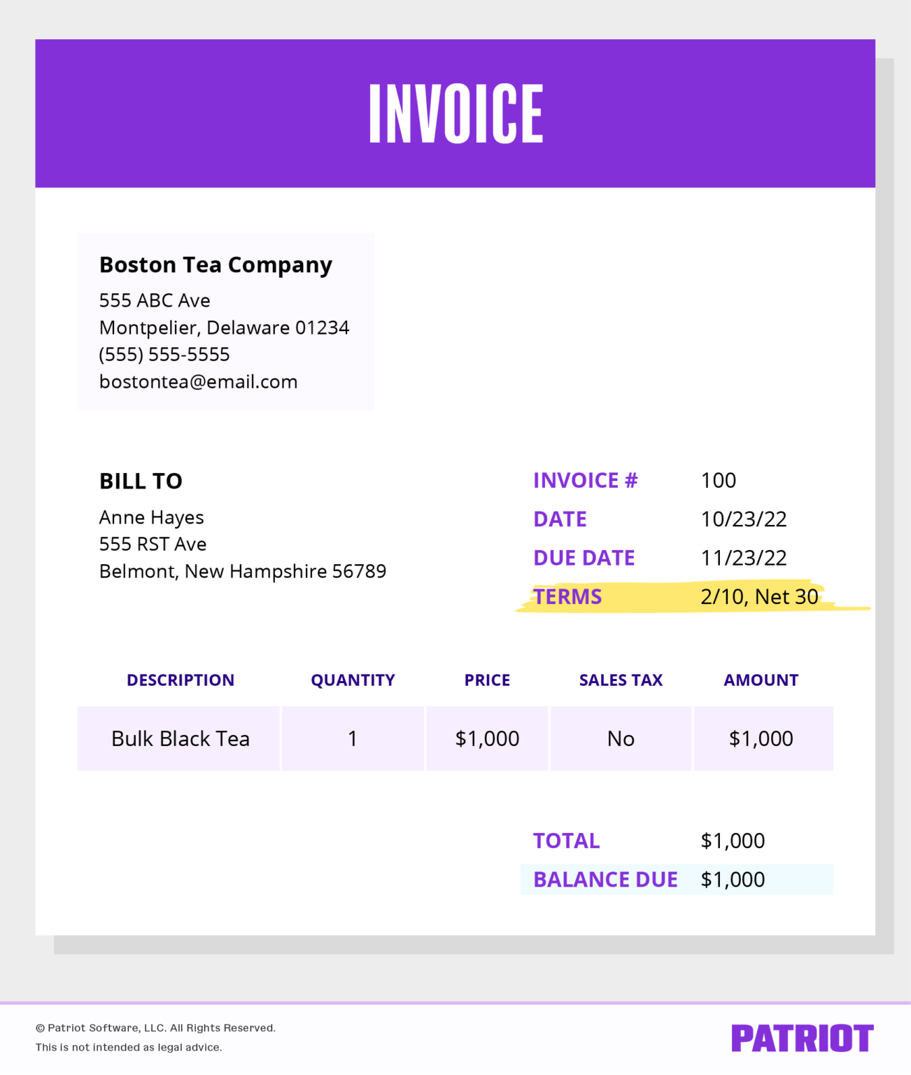 Early Payment Discount | Benefits and How to Account for it
