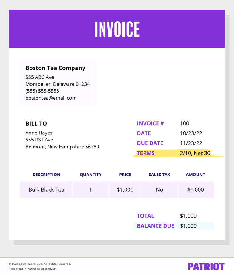 Early Payment Discount | Benefits and How to Account for it