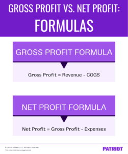 Gross Profit vs. Net Profit | Formulas and Examples