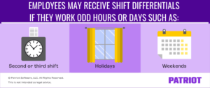 Shift Differential Pay | Definition, Types, Rates, & More
