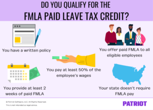 FMLA Tax Credit | Qualifications, Credit Maximum, & More