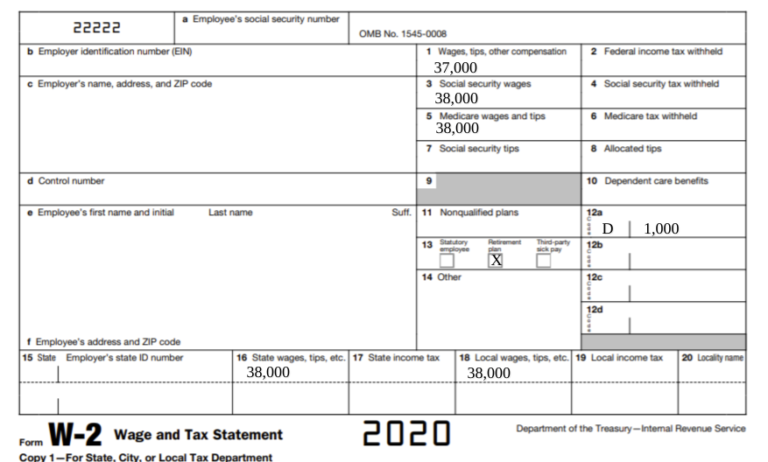 Form W-2 Box 1: Guide for Navigating Through Confusing Discrepancies