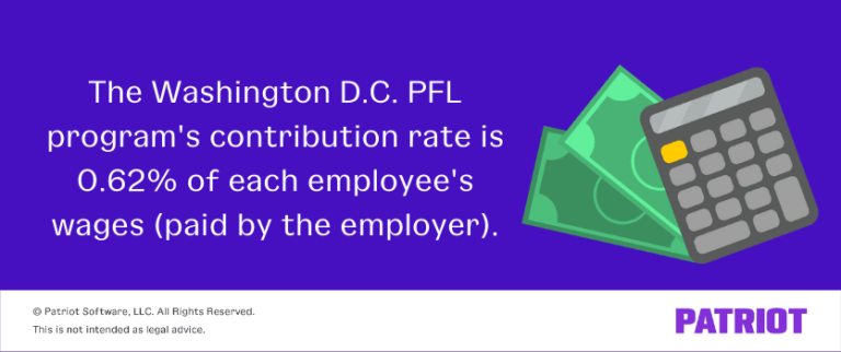 Washington D.C. Paid Family Leave | Contribution Rate, Eligibility, & More