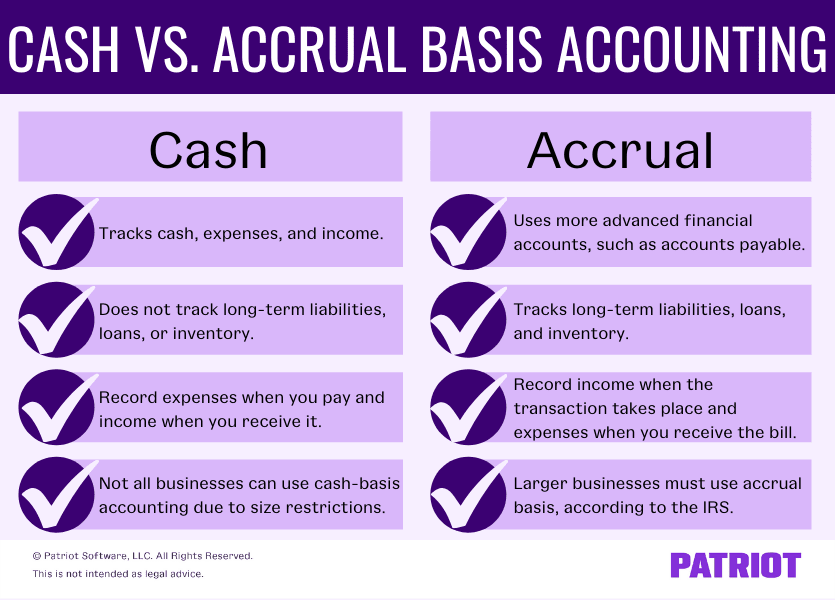 Cash Accounting Versus Accrual Accounting Basic Hot Sex Picture
