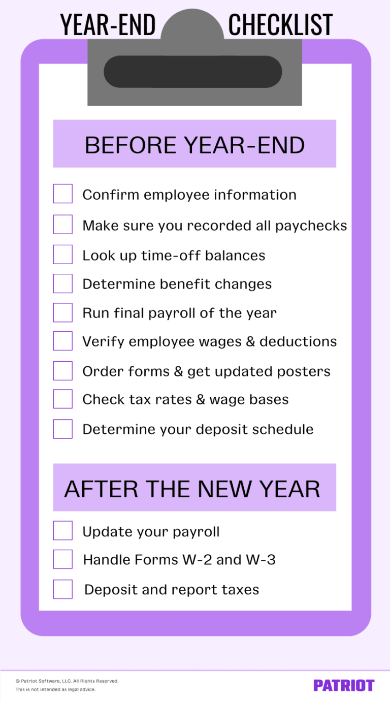 Year-end Payroll Checklist | What to Include on Yours