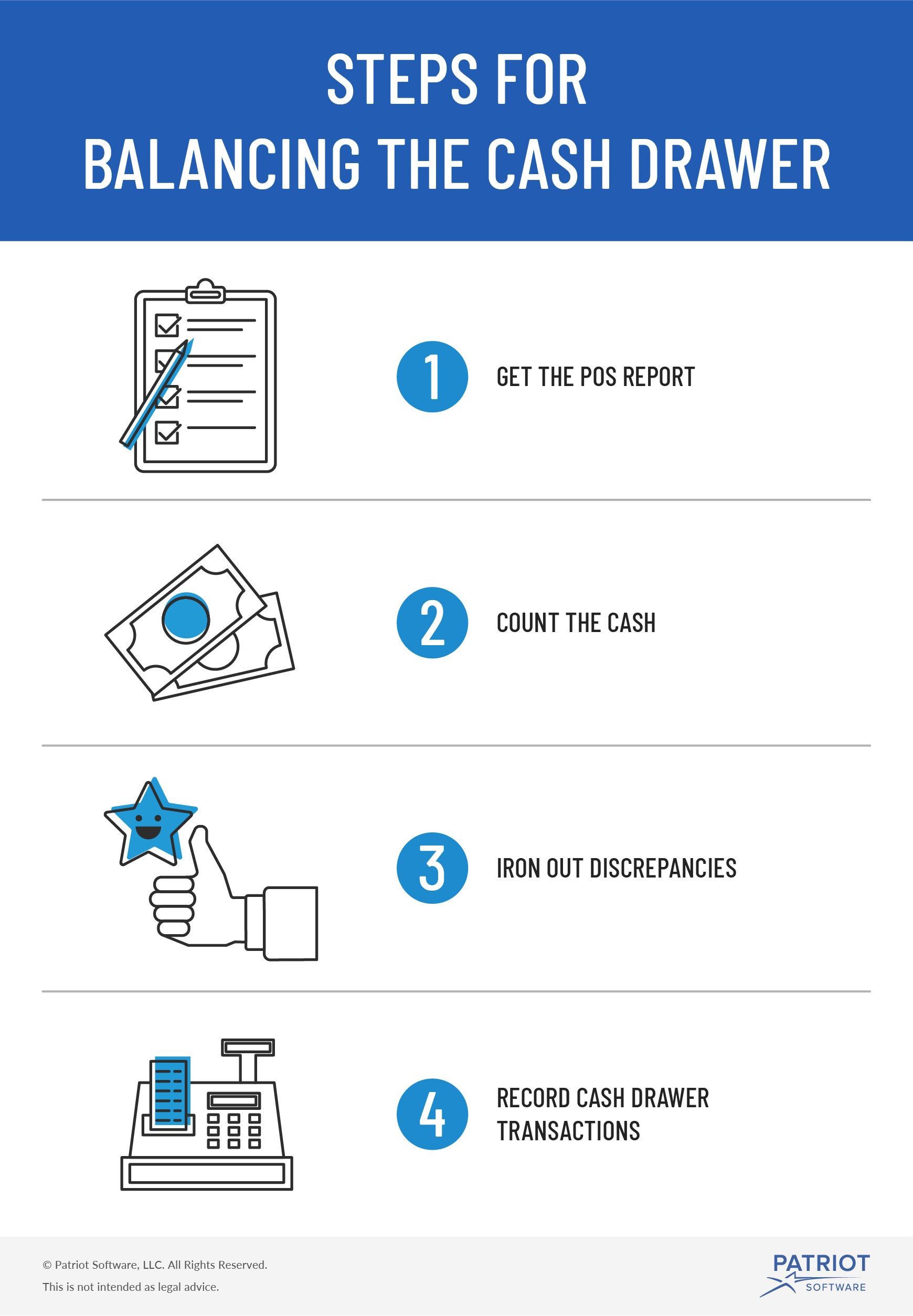 Balancing Your Cash Drawer Steps Tips More