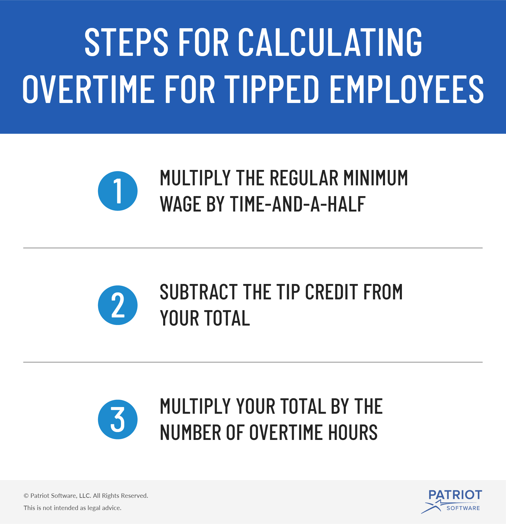 Overtime for Tipped Employees | Recap, Steps, & More