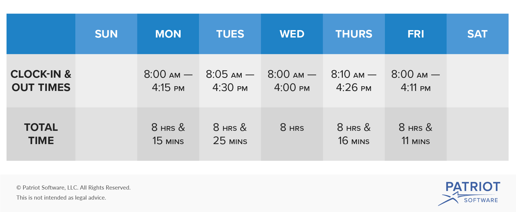 How To Convert Minutes For Payroll Steps Options More