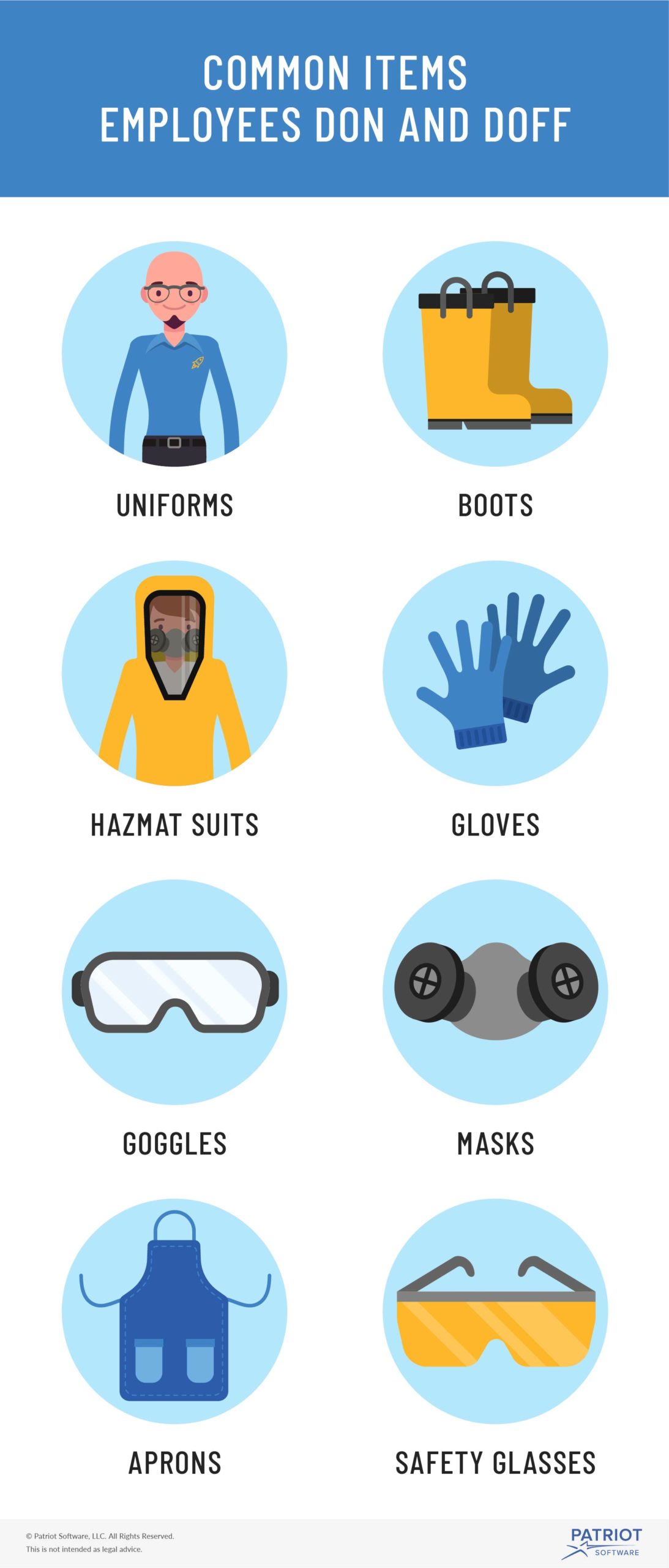 Donning and Doffing | Types, Employer Obligations, & More