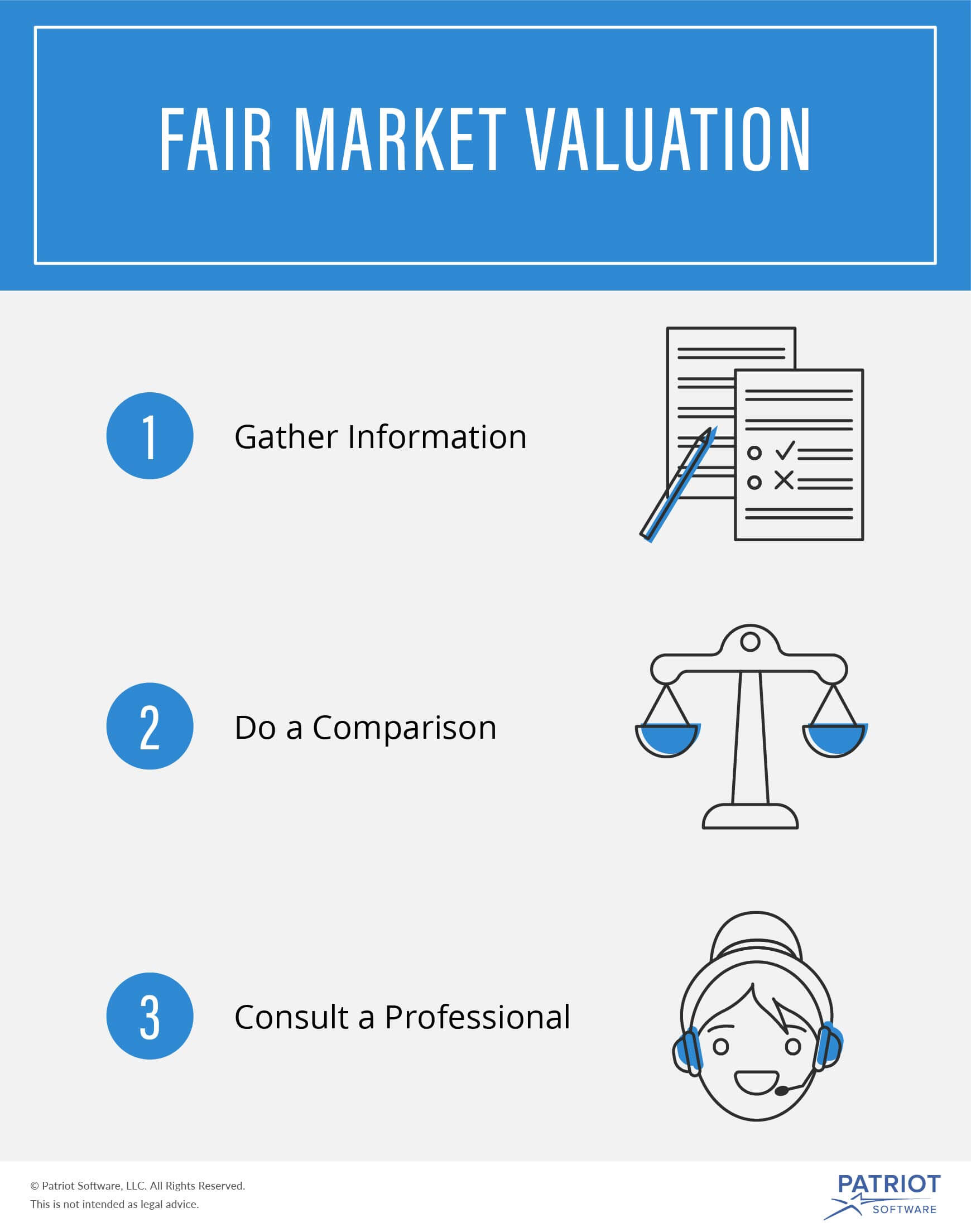 What Is Fair Market Value Assessing Your Business Assets Value What Is Fair Market Value Assessing Your Business Assets Value
