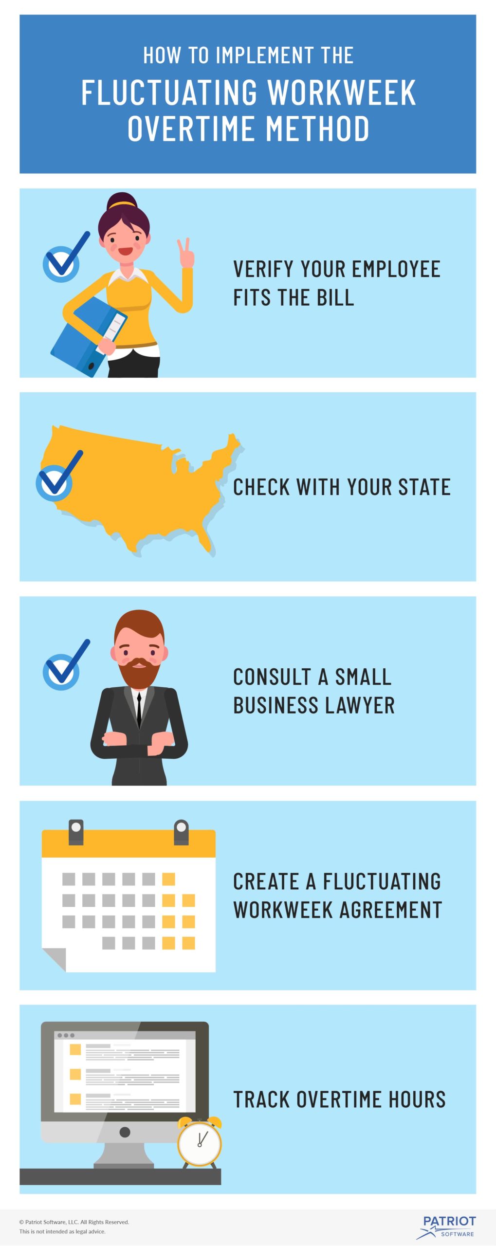 Fluctuating Workweek | Definition, Overtime Calculations, & Beyond