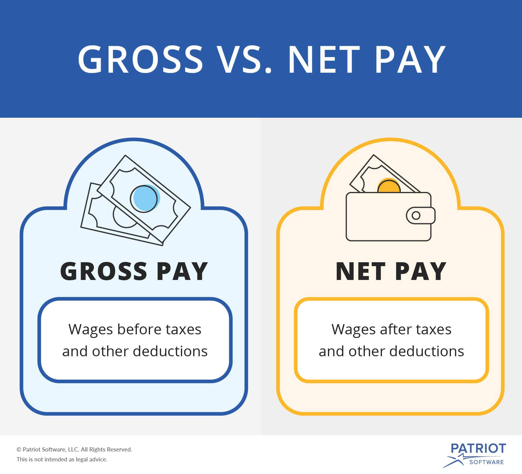 Gross Vs Net Pay What s The Difference 
