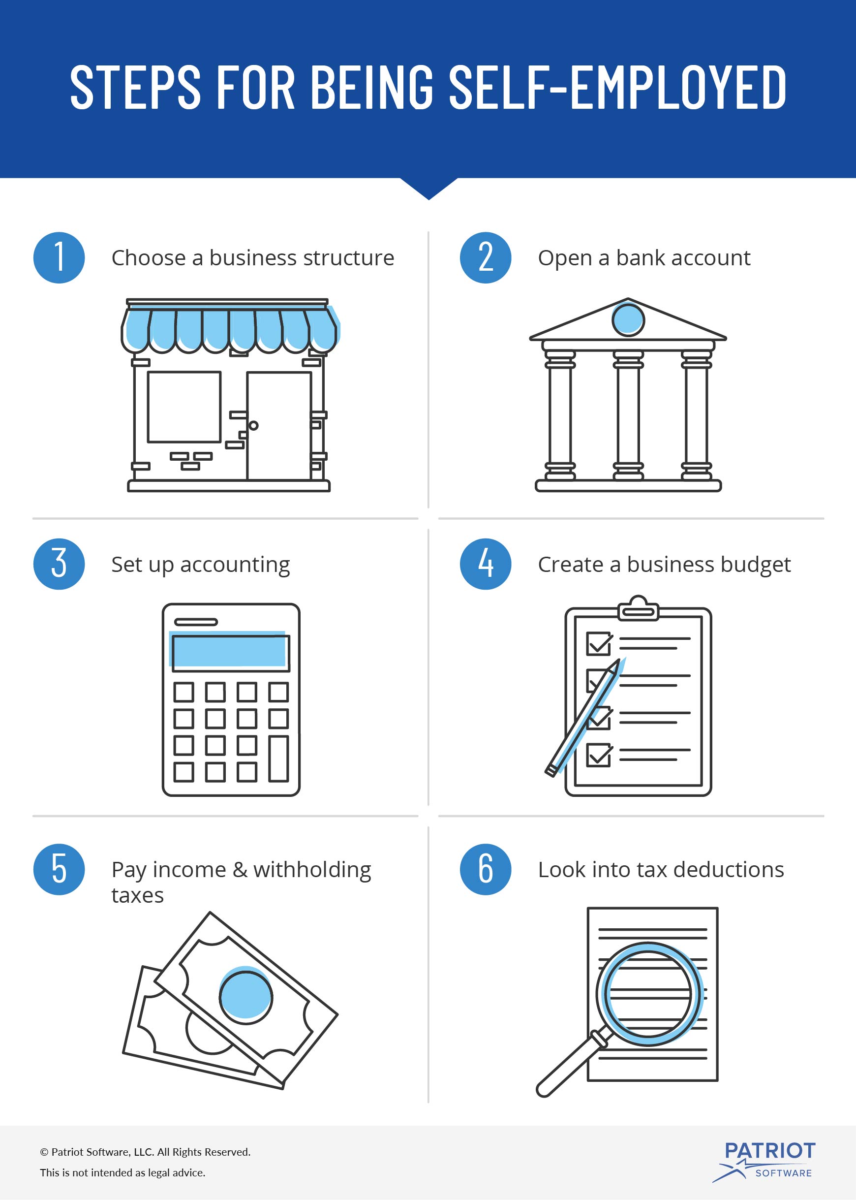 How To Be Self employed Steps Tips More