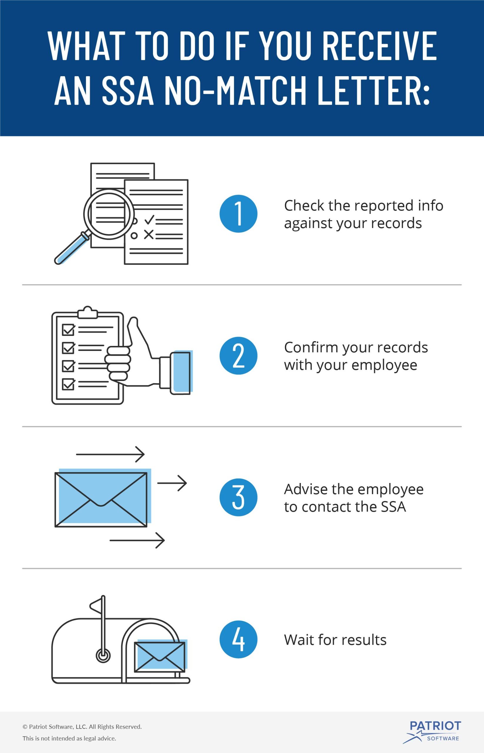 The Social Security No-match Letter: Your Employer Responsibilities