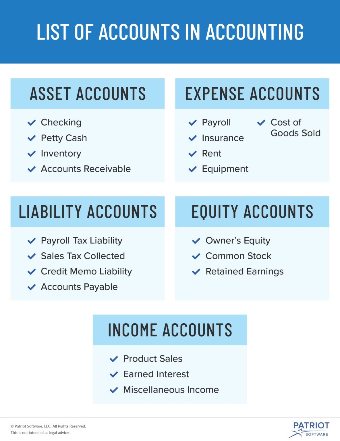 Types Of Accounts In Accounting Visual types-of-accounts-in-accounting-visual