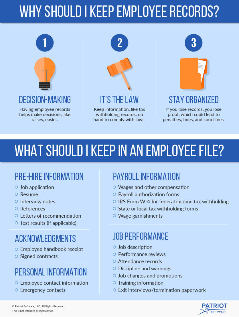 What Should You Include in an Employee File? | Payroll Records & More