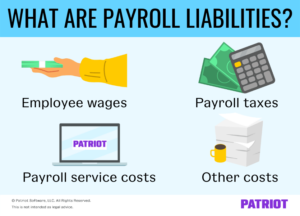 What Are Payroll Liabilities? | Definition and How to Track
