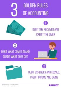 3 Golden Rules of Accounting | Rules to Follow, Examples, & More
