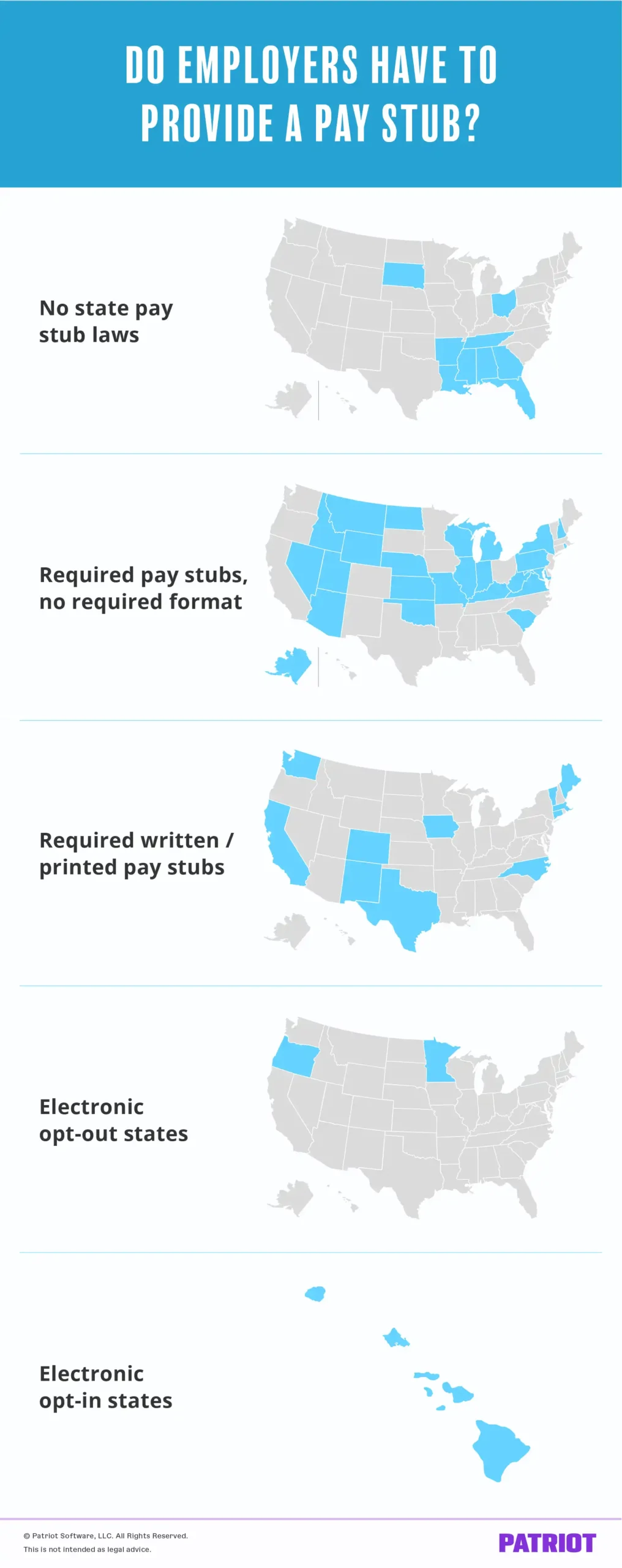 Pay Stub Requirements by State | Overview, Chart, & Infographic