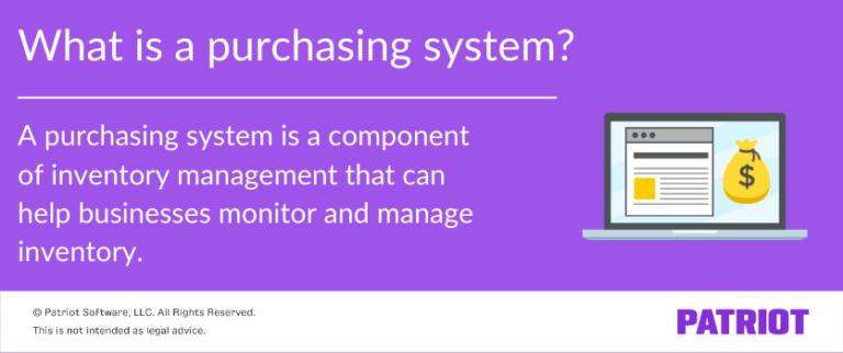 What Is a Purchasing System? | Types, Features, & More