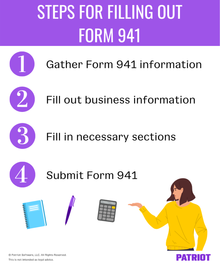 How to Fill Out Form 941 (2022 Version) | Form 941 Instructions