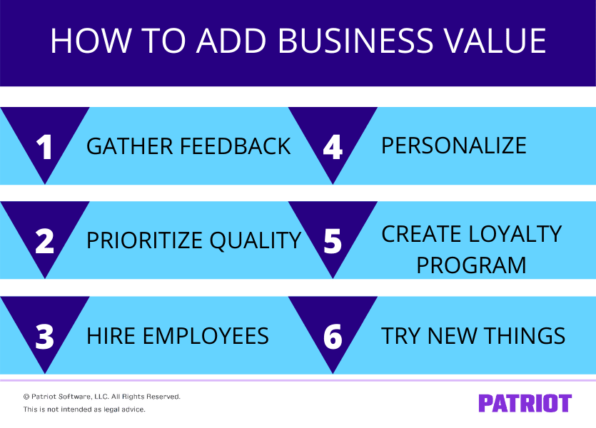 Adding Business Value | Increase Profits & Grow Your Business Adding Business Value | Increase Profits & Grow Your Business