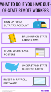 Out-of-state Remote Workers | Steps to Follow for Employers