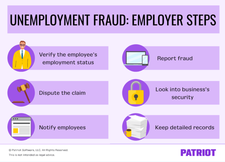 Unemployment Fraud Guide for Employers | Red Flag & Steps