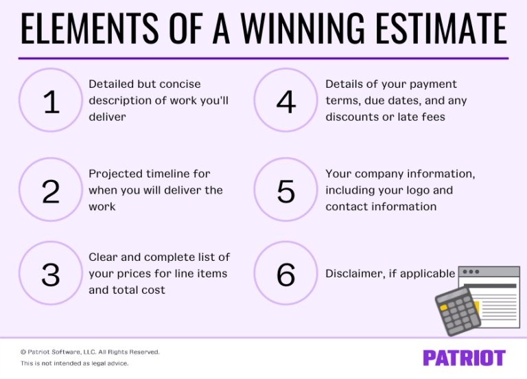 Sending an Estimate | What to Say and Include Before You Send