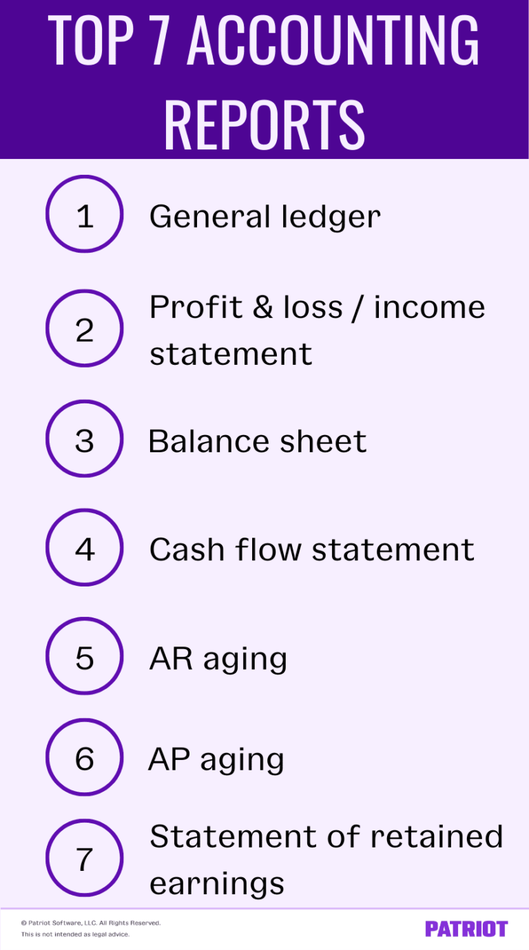 Accounting Reports | Balance Sheet, General Ledger, and More Accounting Reports | Balance Sheet, General Ledger, and More