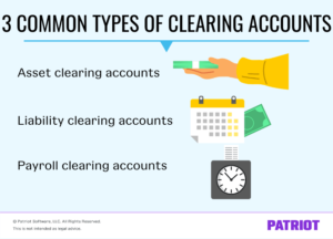 Clearing Accounts: Asset, Liability, and Payroll Accounts