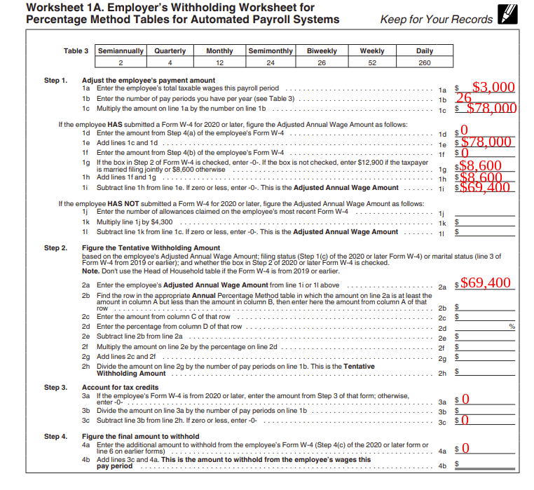 How To Calculate Payroll Taxes Methods Examples More 2022 