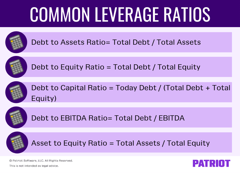 5 Leverage Ratios To Keep In Mind 5 Leverage Ratios To Keep In Mind