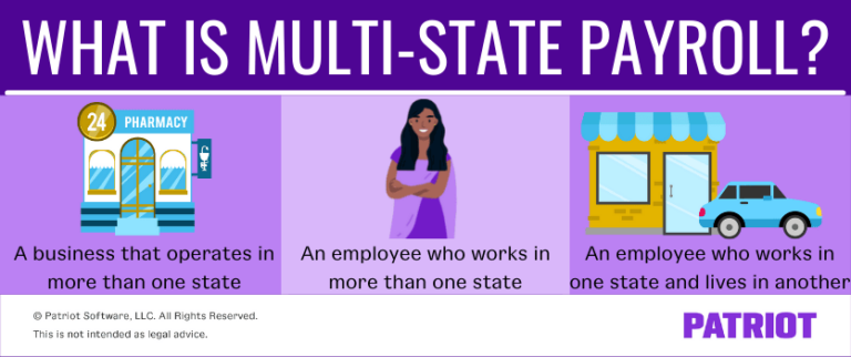 Navigating a Multi-State Payroll: What You Need to Know