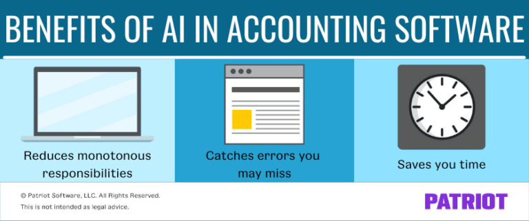 AI in Accounting: Streamlining Financial Operations for Businesses