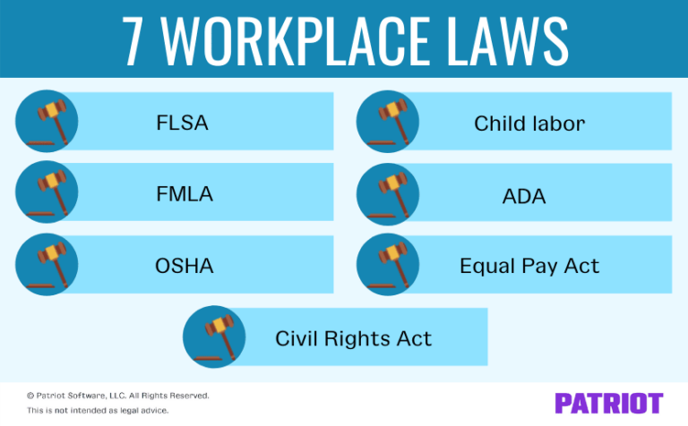 7 Workplace Laws to Keep in Mind | FMLA, FLSA, & More