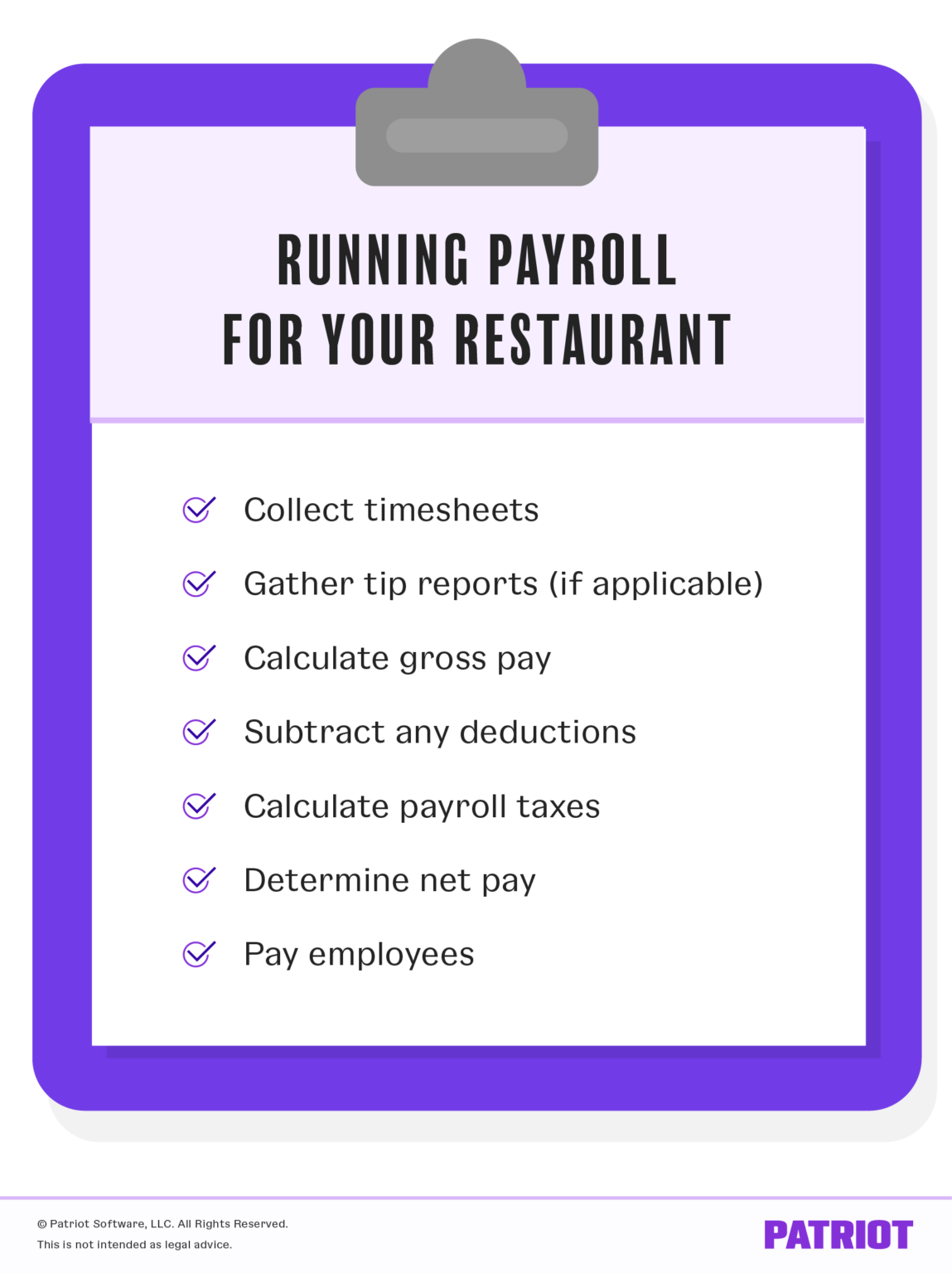 Restaurant Payroll | Process and Frequently Asked Questions