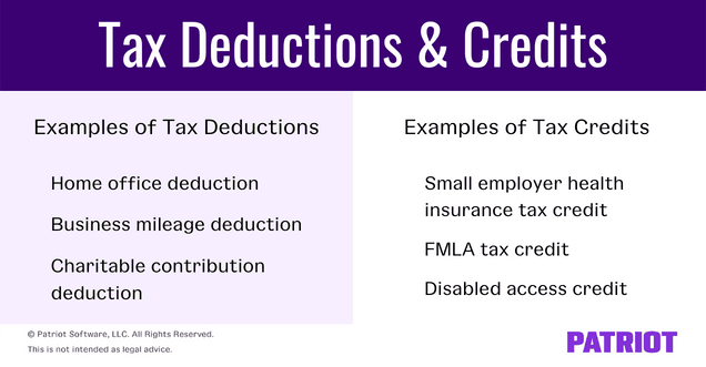 Business Tax Credit vs. Tax Deduction: What's the Difference?