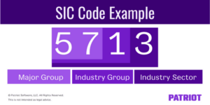 What Is a SIC Code? | Standard Industrial Classification Codes