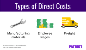 What Are Direct Costs? | Examples, Calculation, & Analysis