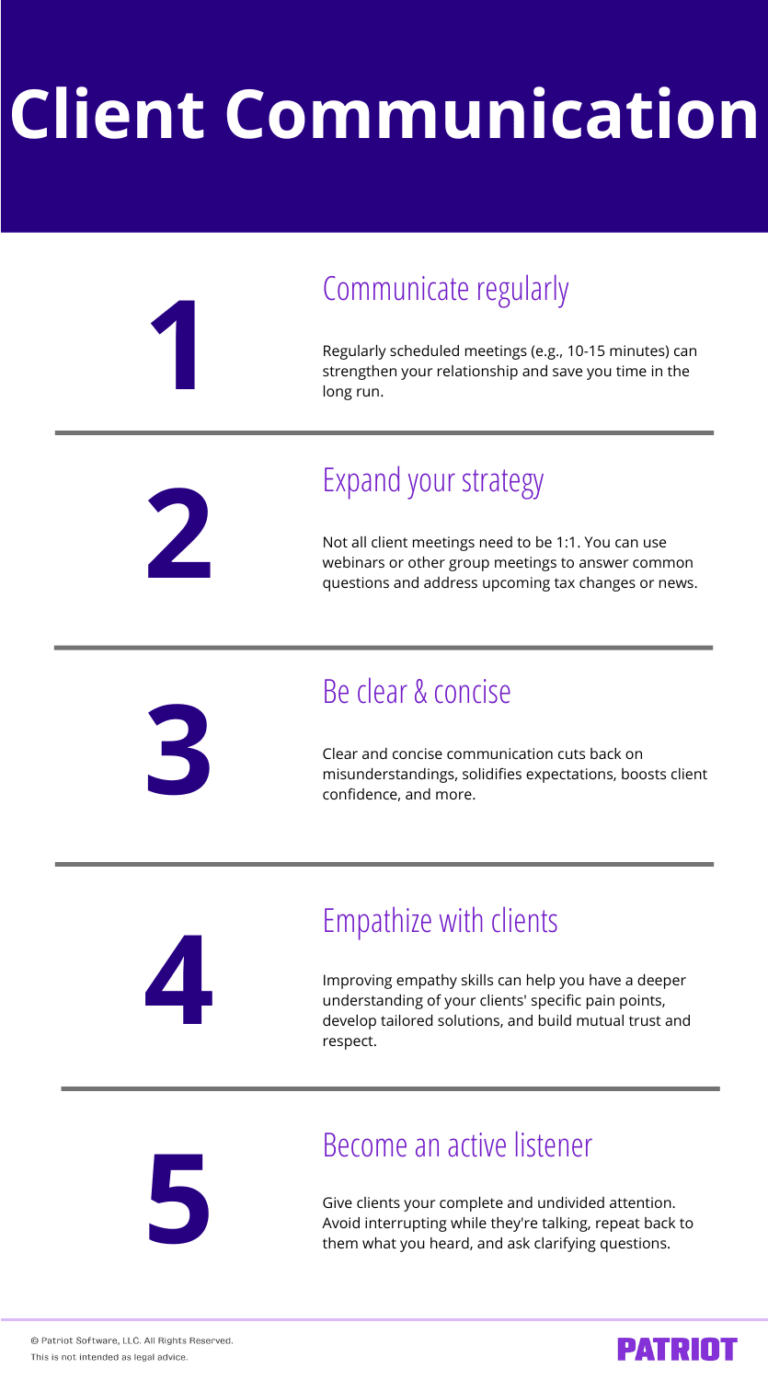 Client Communication | Communication Tips for Accountants