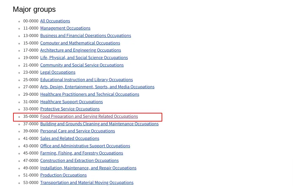 SOC Codes | States That Require SOC Code Reporting SOC Codes | States That Require SOC Code Reporting