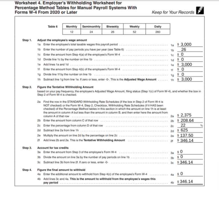 How to Calculate Payroll | Taxes, Methods, Examples, & More