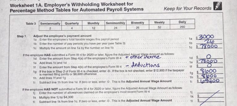 How to Calculate Federal Income Tax